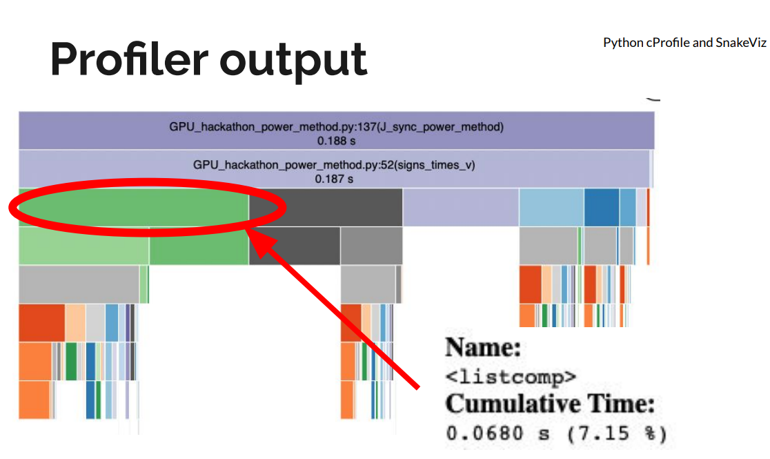 Power Method | The Princeton Research Software Engineering Group Blog